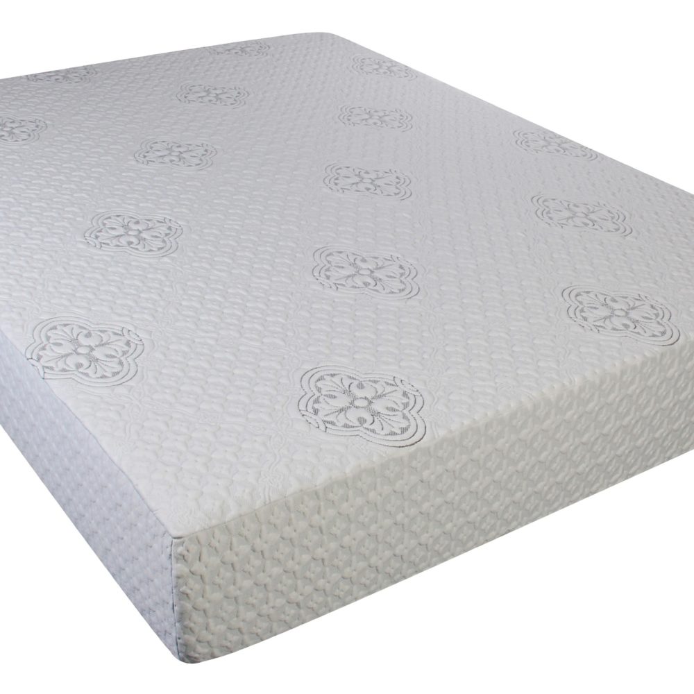 Memory Foam - Imperial Mattress & Furniture