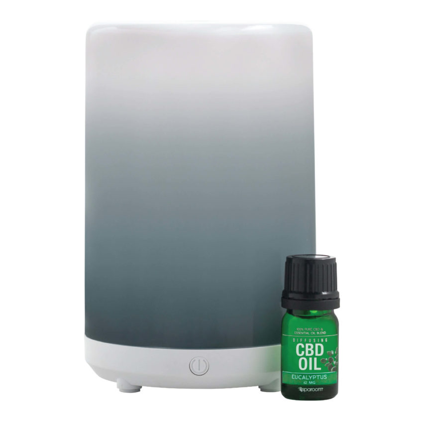 AURORA OMBRE DIFFUSER - Imperial Mattress & Furniture
